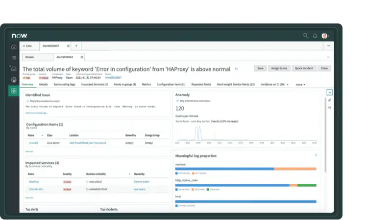 Aiops – Production outage proactive solutions – Chapter 6 – University ...