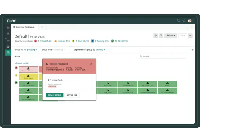 Aiops – Production outage proactive solutions – Chapter 6 – University ...